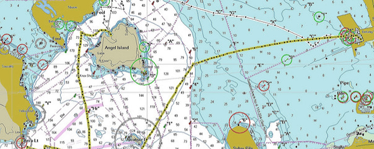 Practical Boat Guide